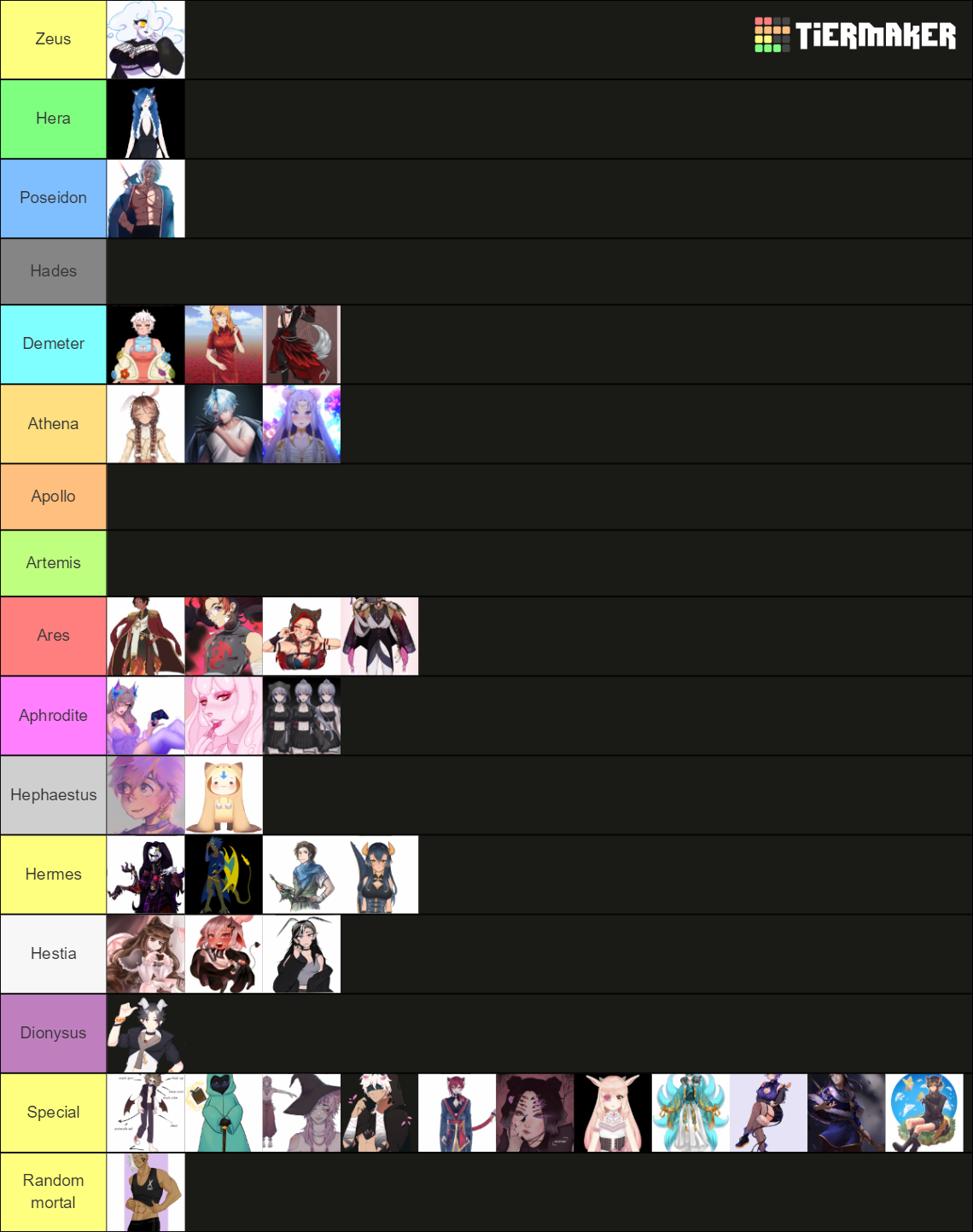 Vtuber Greek God Parents Tier List (Community Rankings) - TierMaker