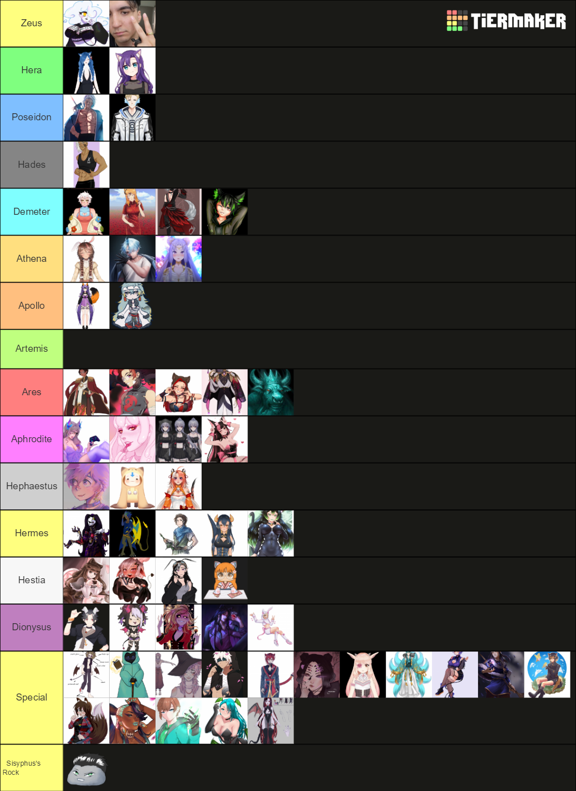 Vtuber Greek God Parents Tier List (Community Rankings) - TierMaker