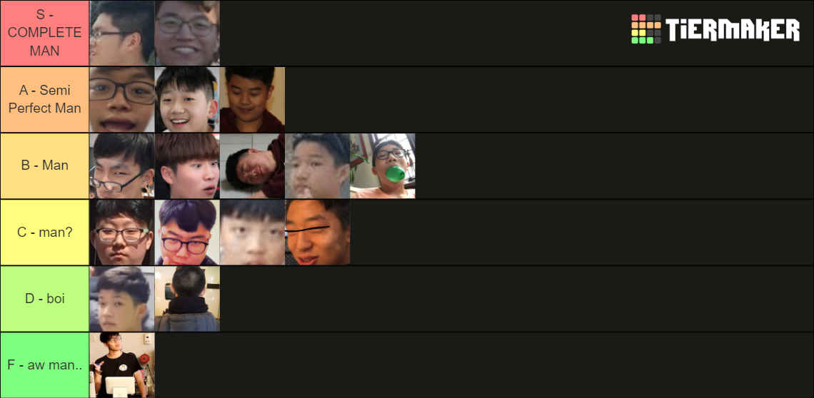 COMPLETE MAN CHANJU v2 Tier List (Community Rankings) - TierMaker