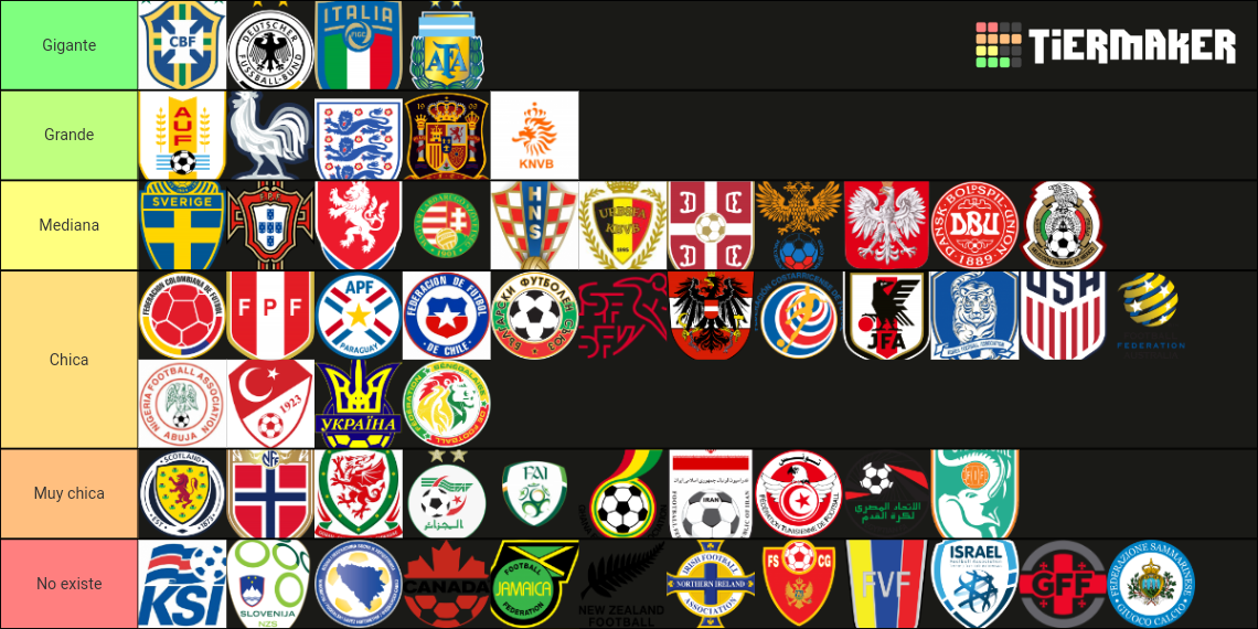 National Football Teams Tier List (Community Rankings) - TierMaker