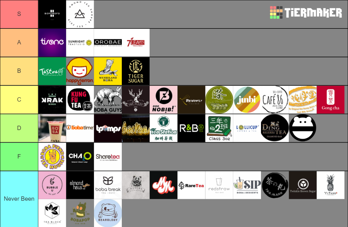 Best Boba Spots in Southern California Tier List (Community Rankings ...