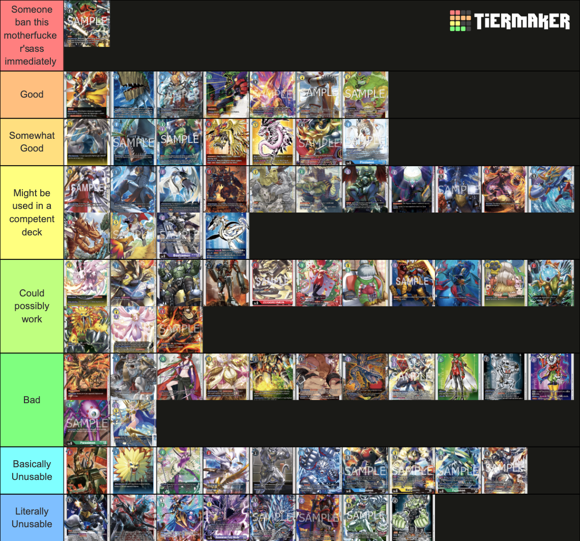 Digimon Mega Pauper Tierlist Tier List Community Rankings Tiermaker