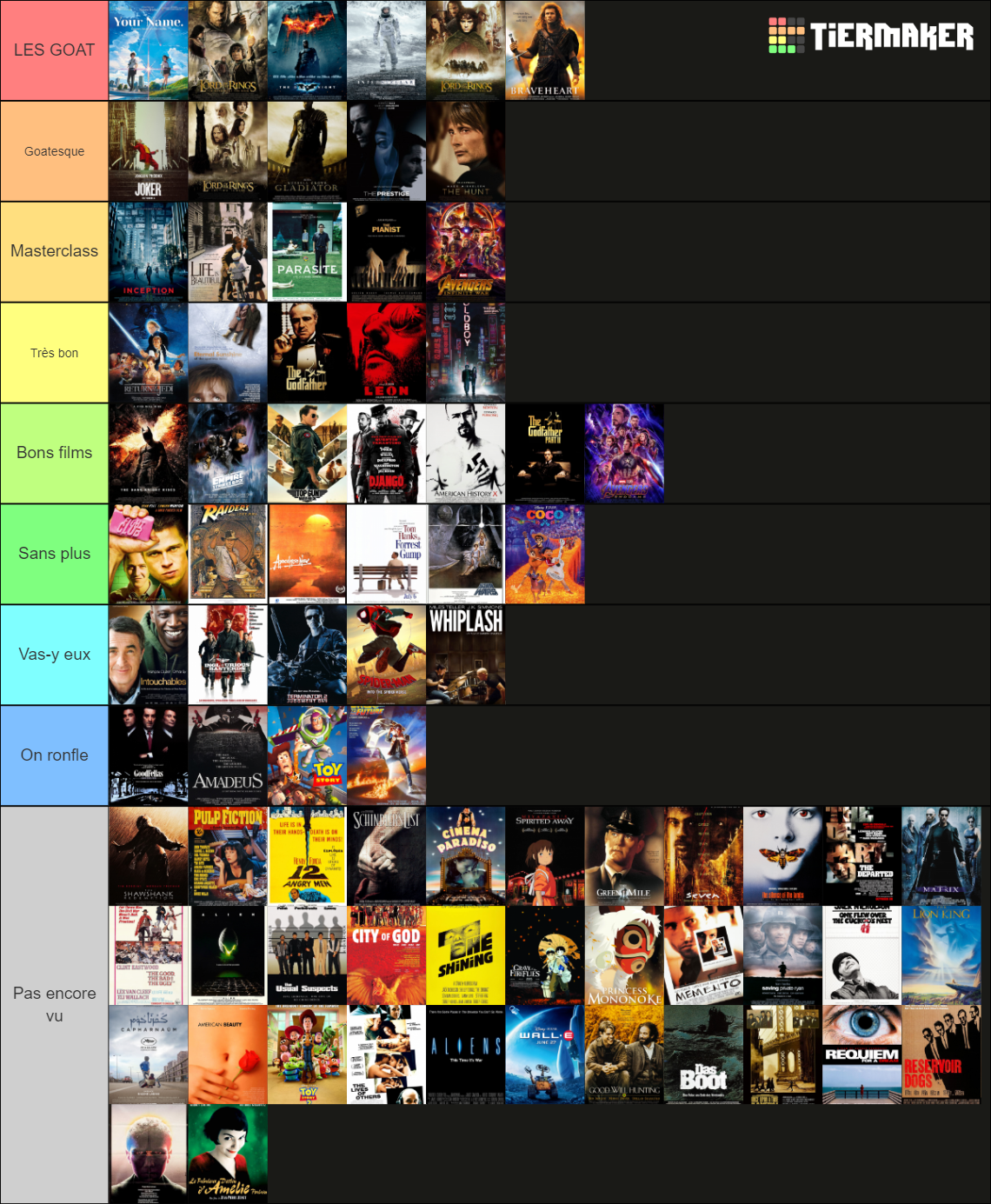 Films 78 Tier List (Community Rankings) - TierMaker