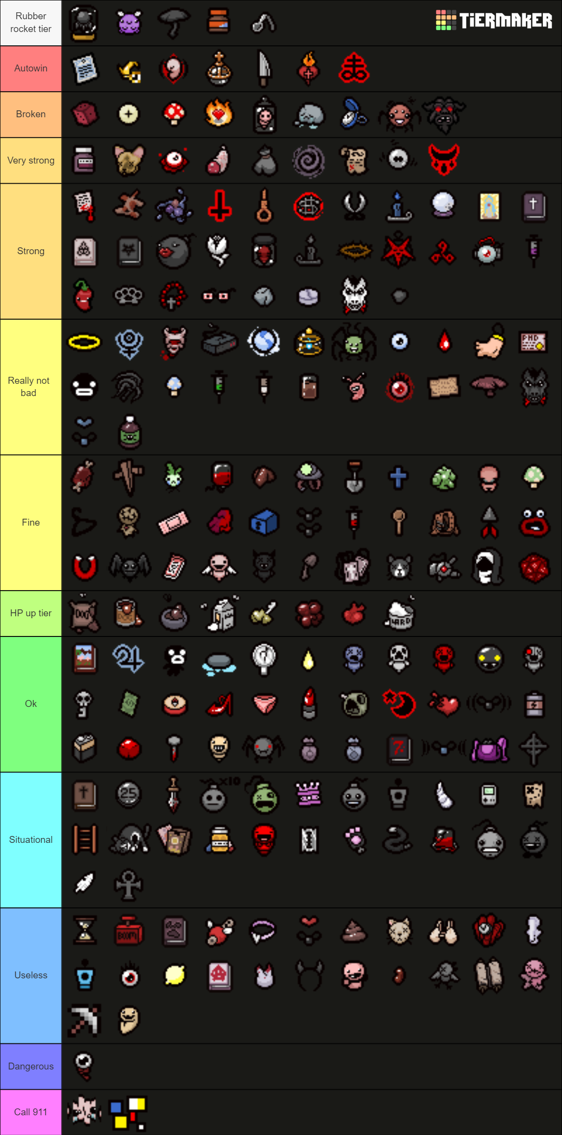 The Binding of Isaac: All Items (Up to Repentance) Tier List (Community Rankings) - TierMaker