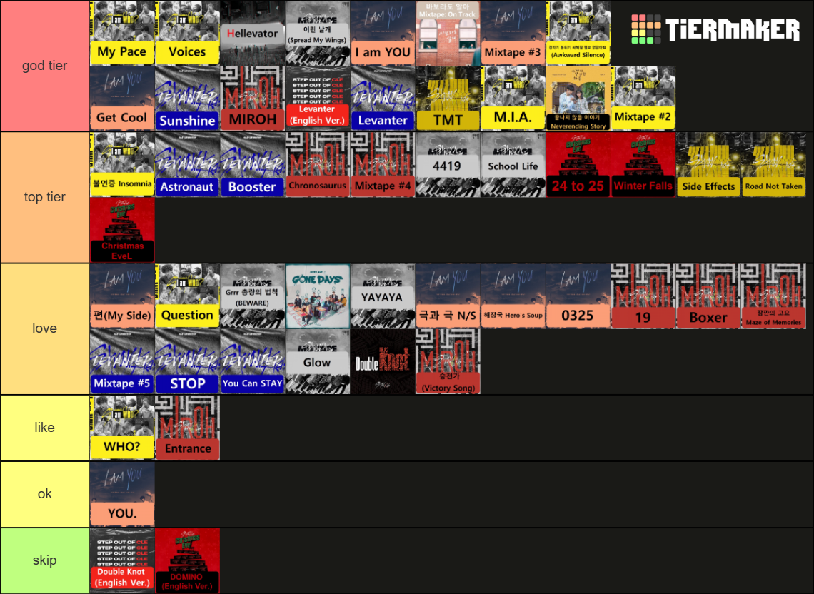 Stray Kids All Songs Tier List (Community Rankings) - TierMaker