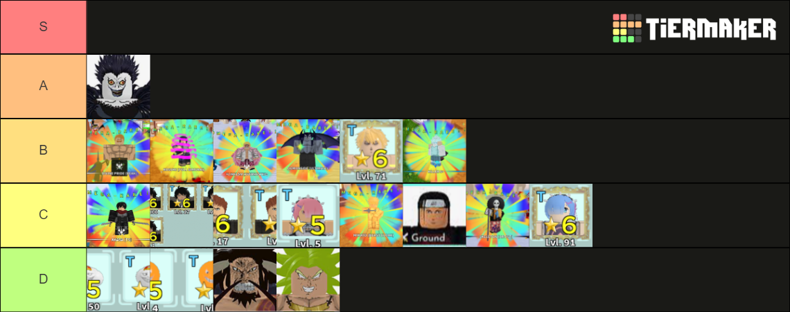 all star tower defense Tier List (Community Rankings) - TierMaker