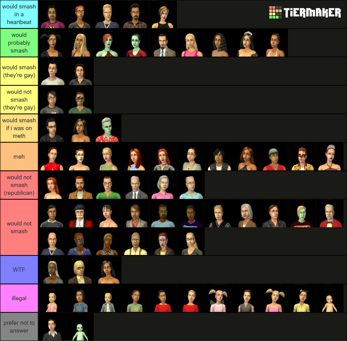 ALL SIMS 2 BASEGAME PREMADES 2 Tier List (Community Rankings) - TierMaker