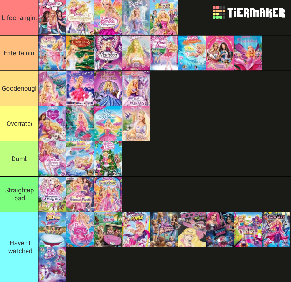 Barbie Movies Tier List (Community Rankings) - TierMaker
