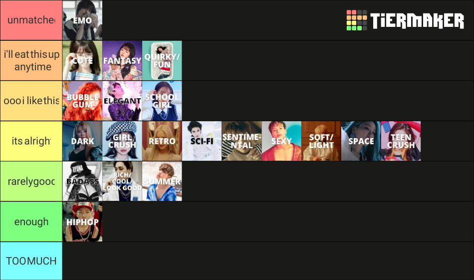 KPOP CONCEPT Tier List (Community Rankings) - TierMaker