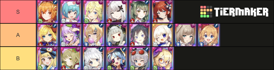Merge Girls Tier List (Community Rankings) - TierMaker