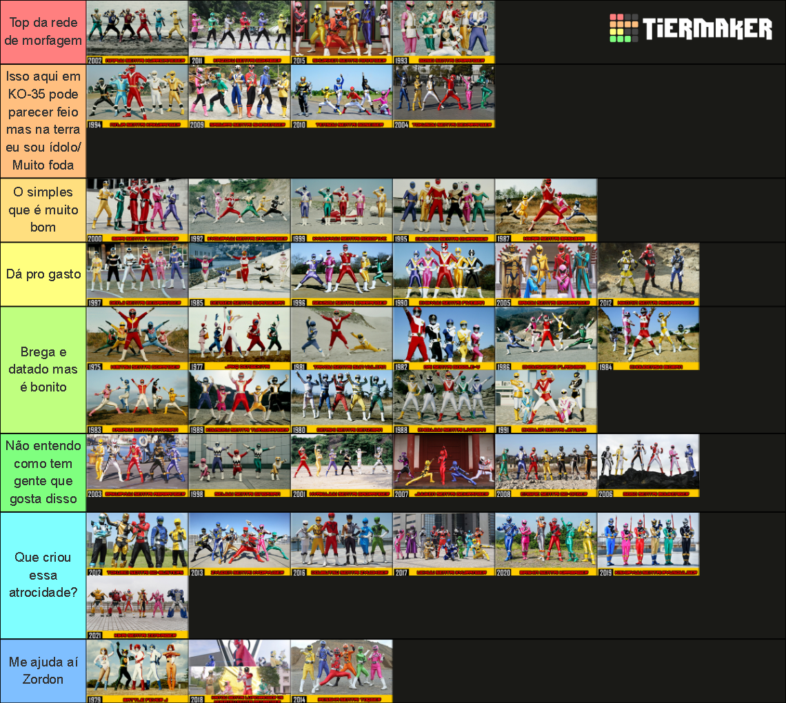 Super Sentai Series Tier List (Community Rankings) - TierMaker