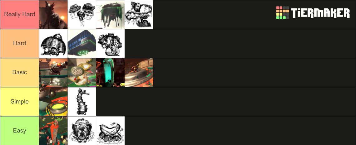 Splatoon 3 Salmon Run Bosses Tier List (Community Rankings) - TierMaker