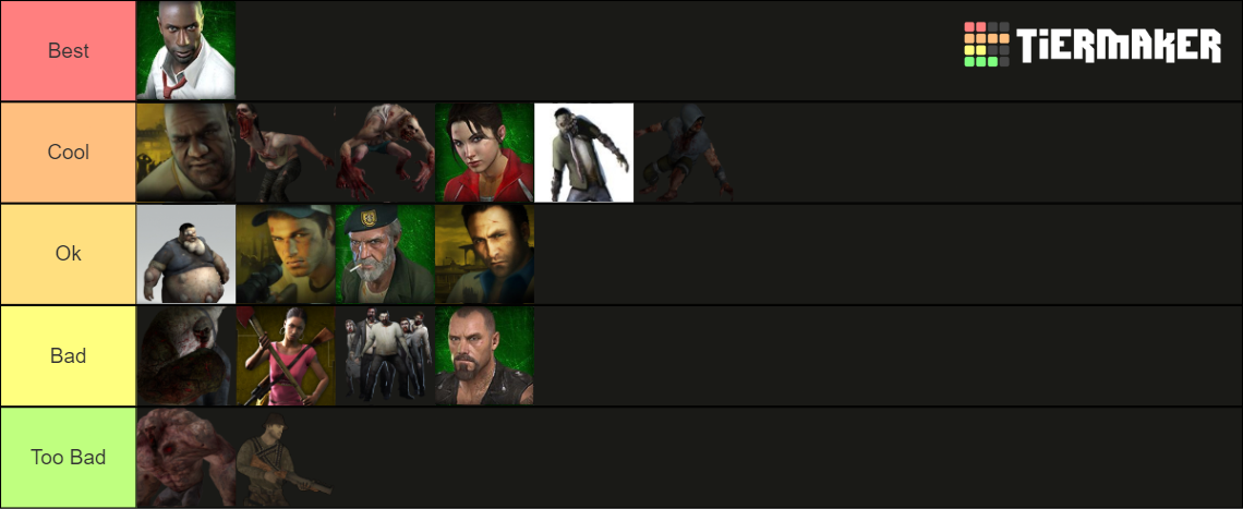 Left 4 Dead 2 Tier List (Community Rankings) - TierMaker