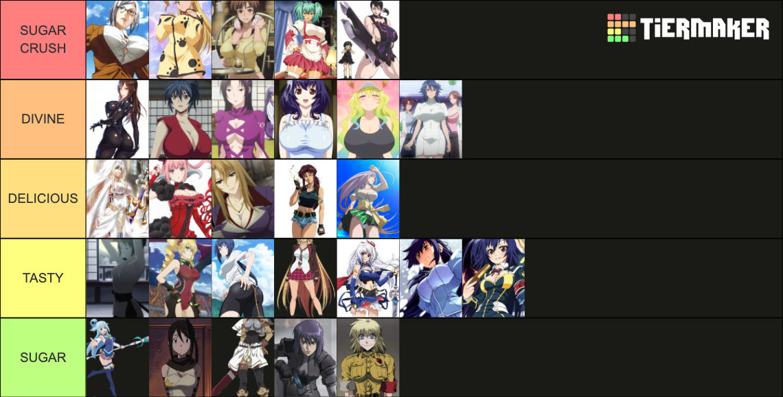 Ranking subscribers 2.0 Tier List (Community Rankings) - TierMaker