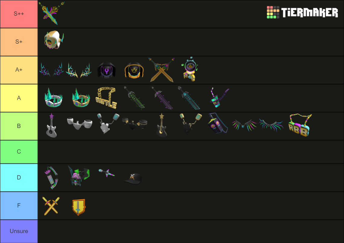 RB Battles Item Tierlist (Season 1-3) Tier List (Community Rankings ...