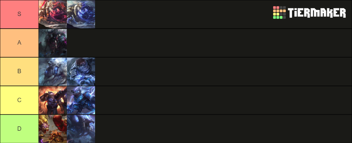 Volibear Skin Tier List (Community Rankings) - TierMaker