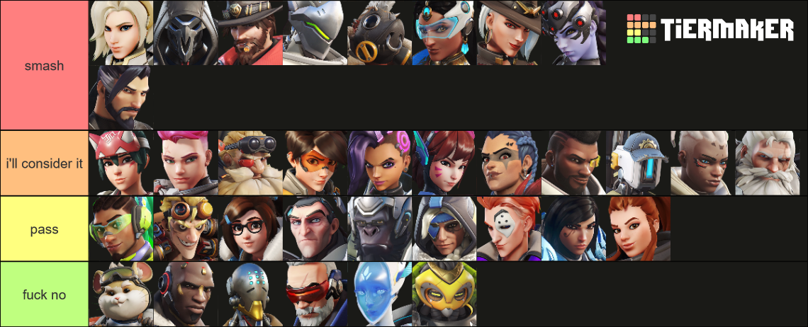 Overwatch 2 Heroes Tier List Community Rankings Tiermaker