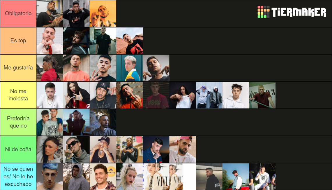 Madrid Salvaje 2022-2023 Tier List (Community Rankings) - TierMaker