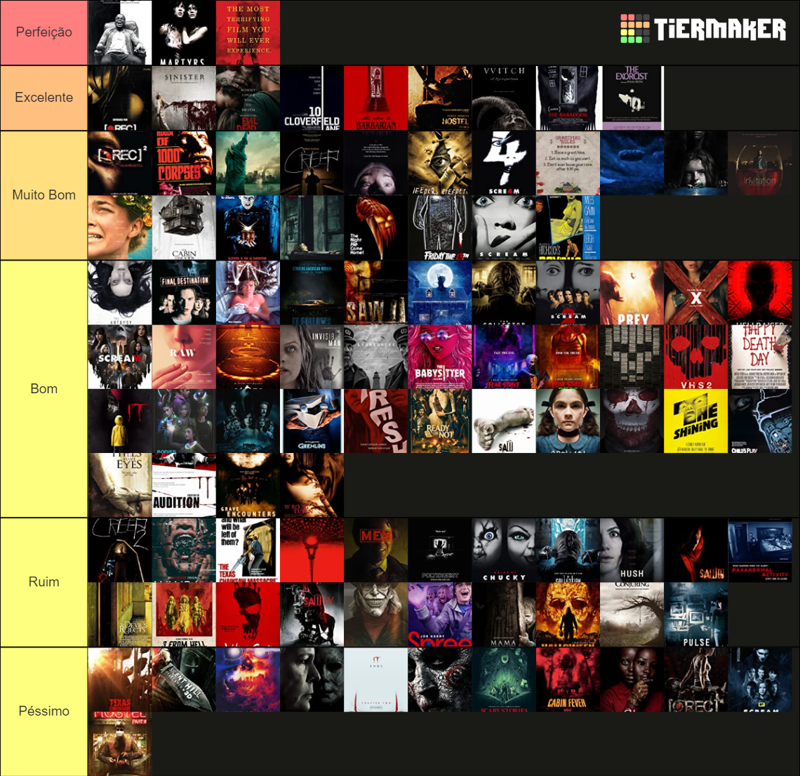 TierList de Filmes de Terror que assisti Tier List (Community Rankings ...