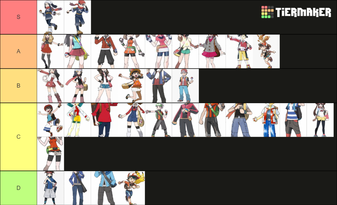 Pokemon player characters Tier List (Community Rankings) - TierMaker