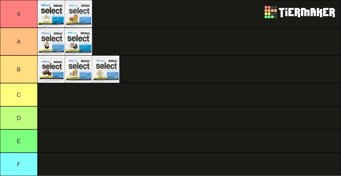 PEScience Protein Powder Tier List (Community Rankings) - TierMaker