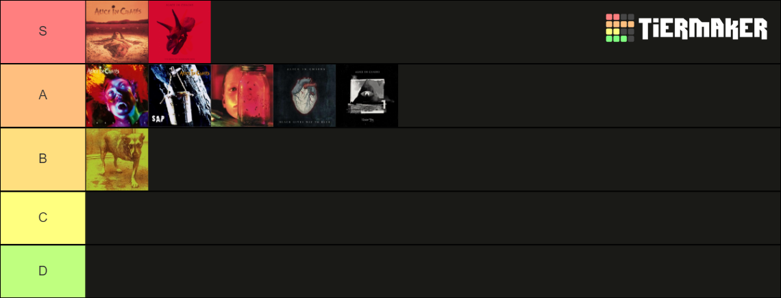 Alice In Chains Album Tierlist Tier List Community Rankings TierMaker alice-in-chains-album-tierlist-tier-list-community-rankings-tiermaker