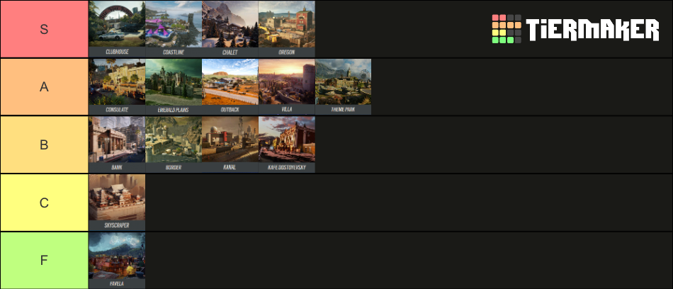 R6 Siege Maps (Y7)(2022) Tier List (Community Rankings) - TierMaker