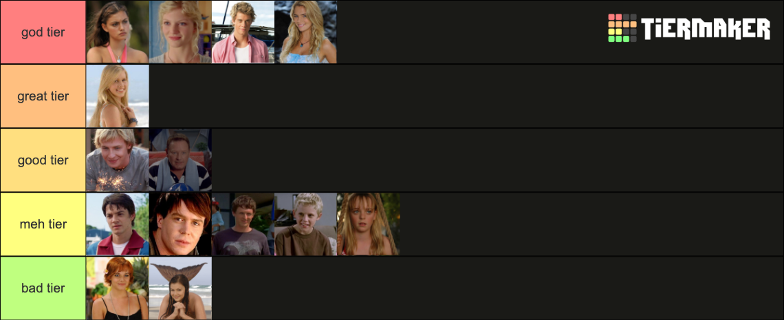h2o just add water characters Tier List (Community Rankings) - TierMaker