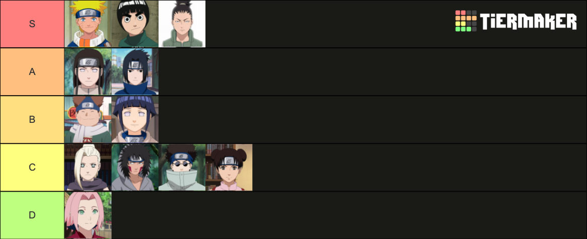 Ranking OG Naruto Konoha 11 (+Sasuke) Tier List (Community Rankings) - TierMaker