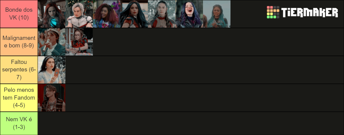 Personagens de Descendetes TierList Tier List (Community Rankings ...