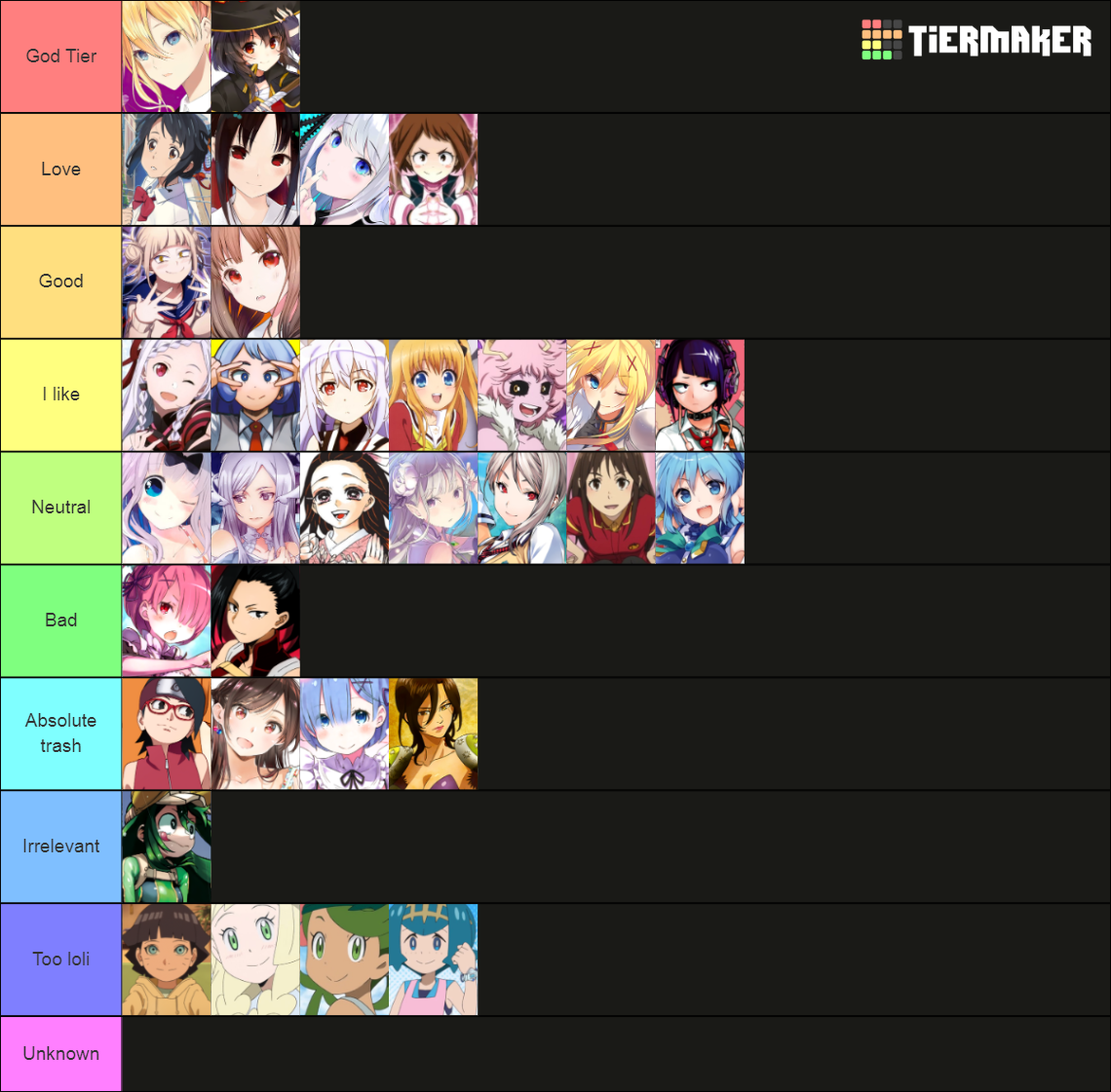 Mega Pack Anime Waifus part 3/4 (999+) Tier List (Community Rankings ...