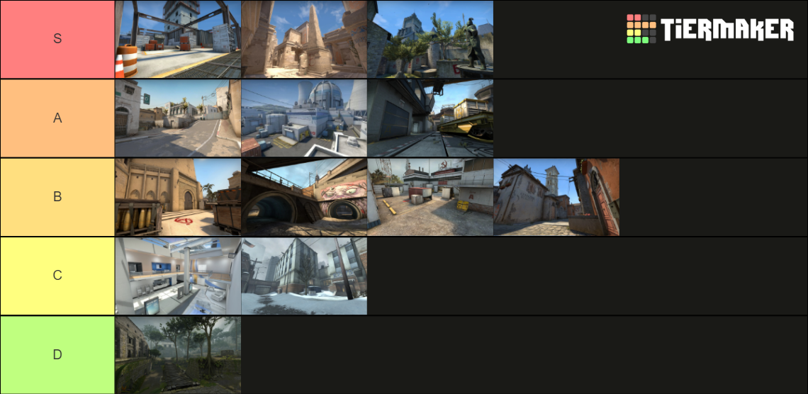 CS:JO Map Tier List (Community Rankings) - TierMaker