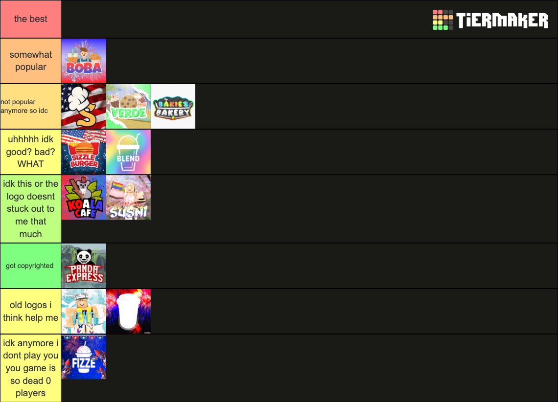 Roblox Cafe Games Tier List (Community Rankings) - TierMaker