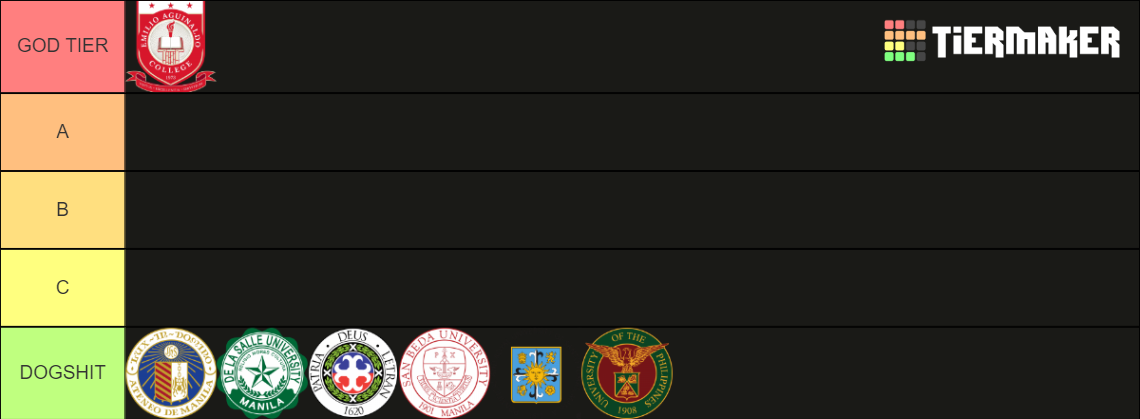 UNIVERSITY TIER LIST Tier List (Community Rankings) - TierMaker