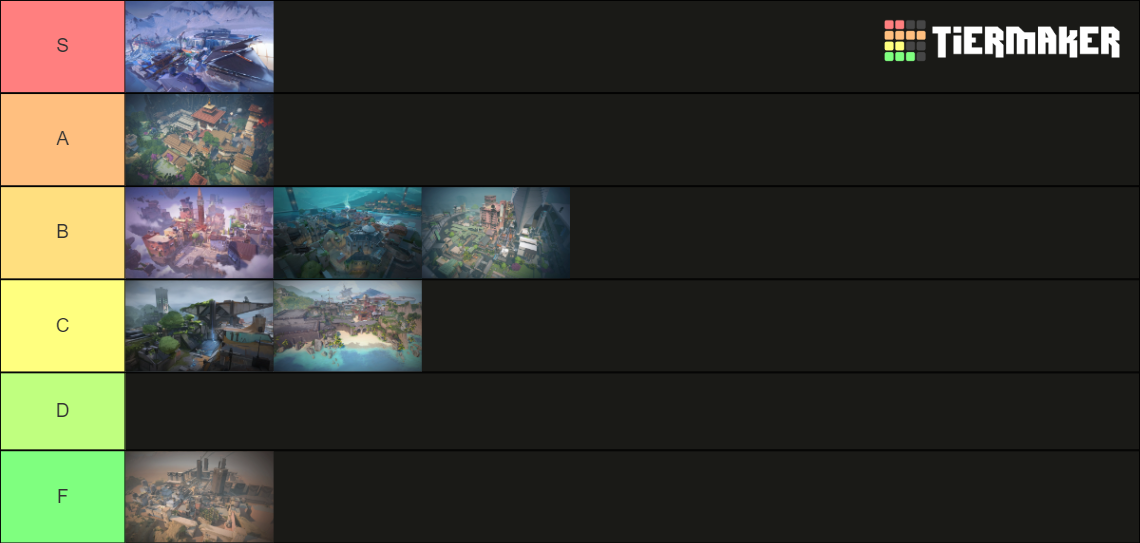 Valorant Maps (Including Pearl) Tier List (Community Rankings) - TierMaker