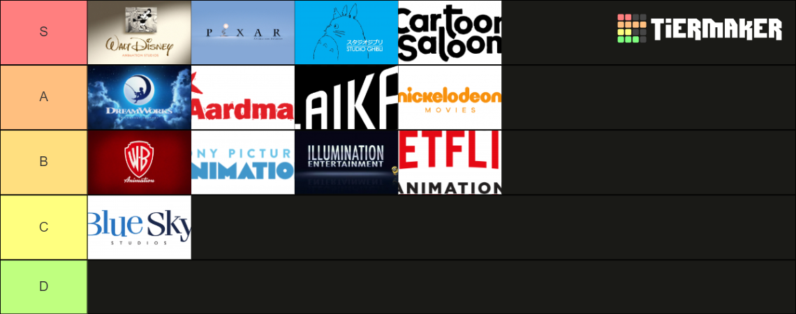 Animated Film Studios (2021) Tier List (Community Rankings) - TierMaker