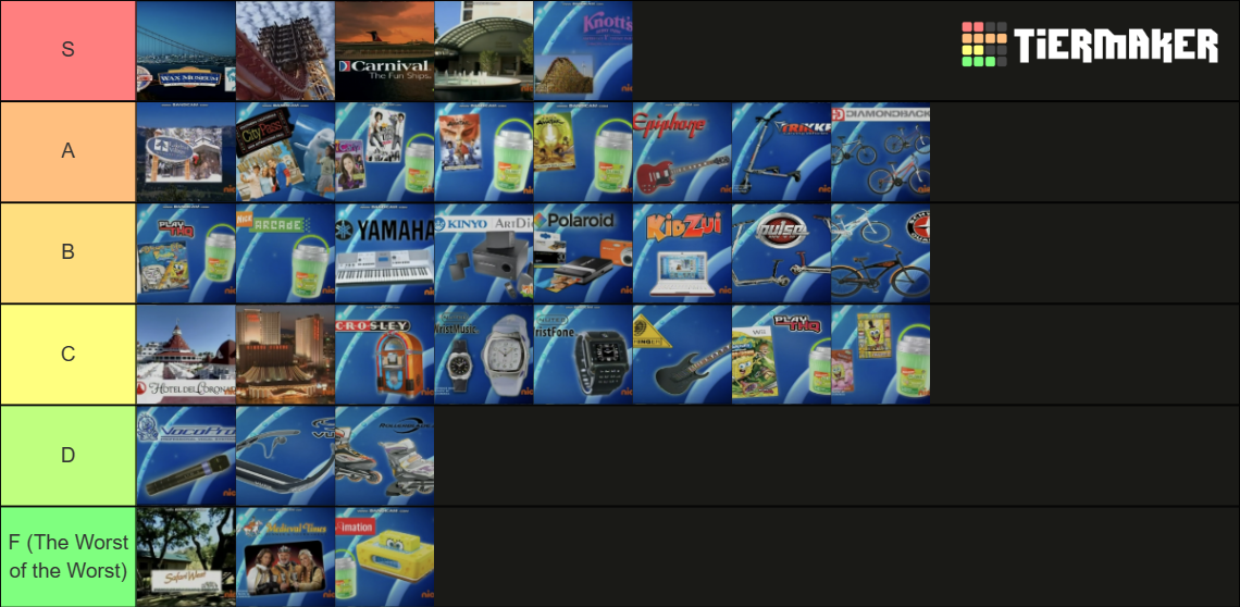 Brainsurge Season 1 Prizes Tier List (Community Rankings) - TierMaker