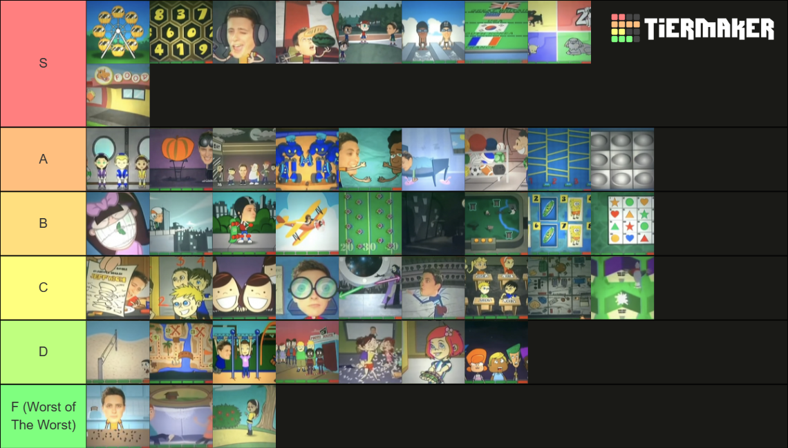 Brainsurge: Season 2 Puzzles Tier List (Community Rankings) - TierMaker
