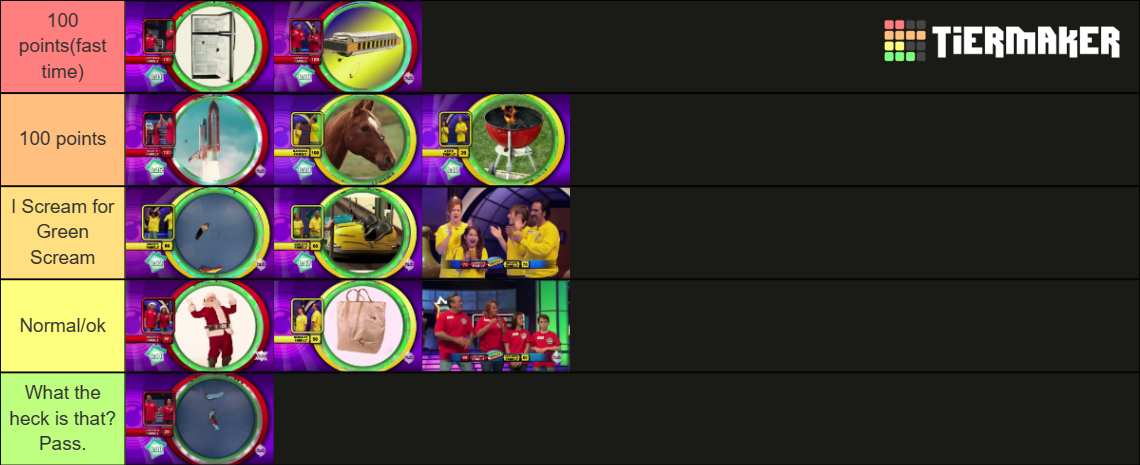 Green Scream(FGN Games) Tier List (Community Rankings) - TierMaker