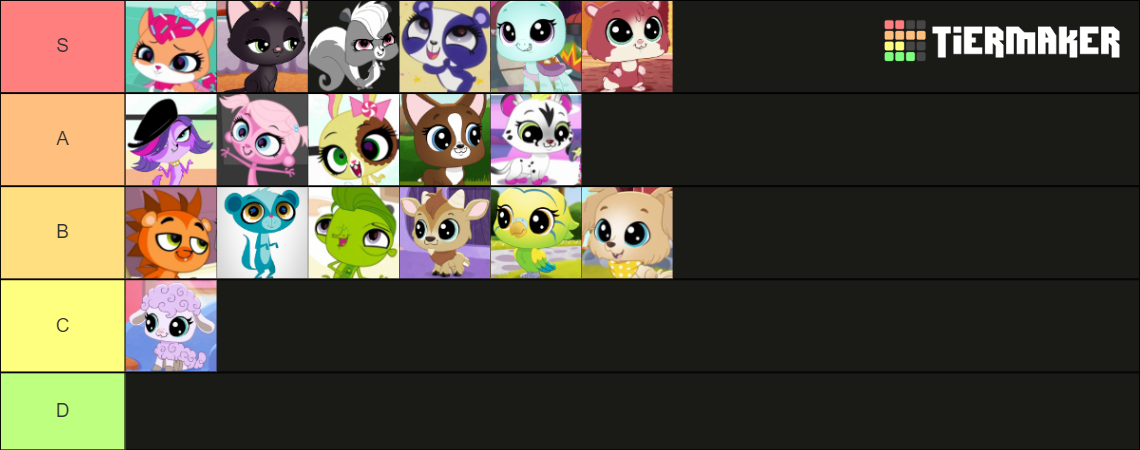 Littlest Pet Shop Character List – SCLH