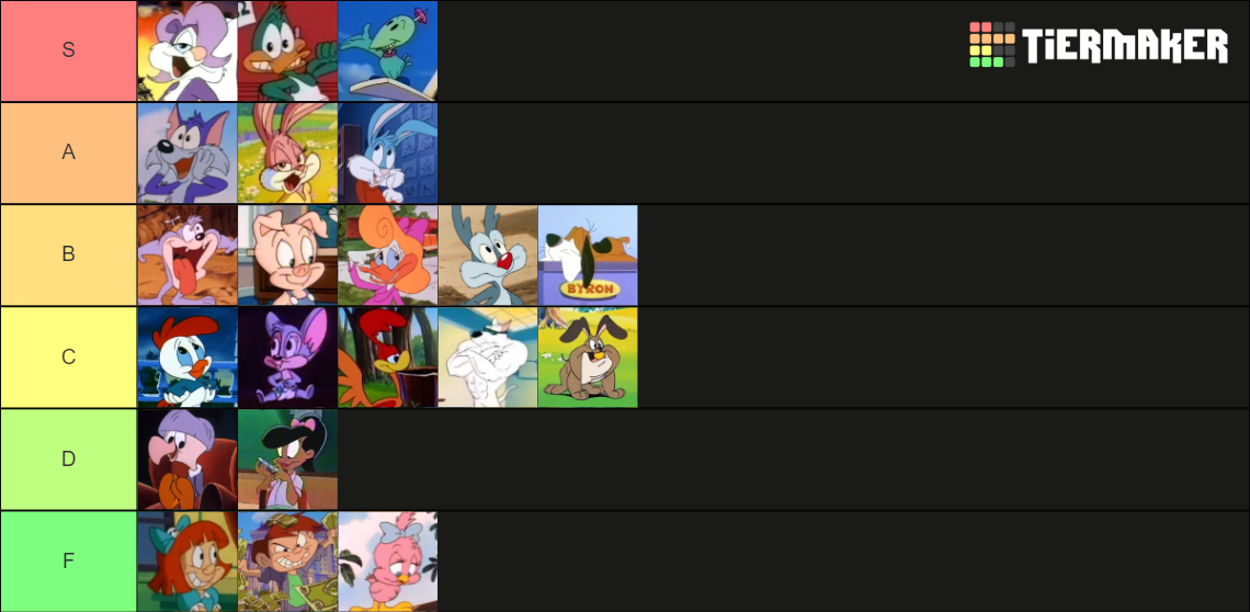 Tiny Toon Tier List (Community Rankings) - TierMaker