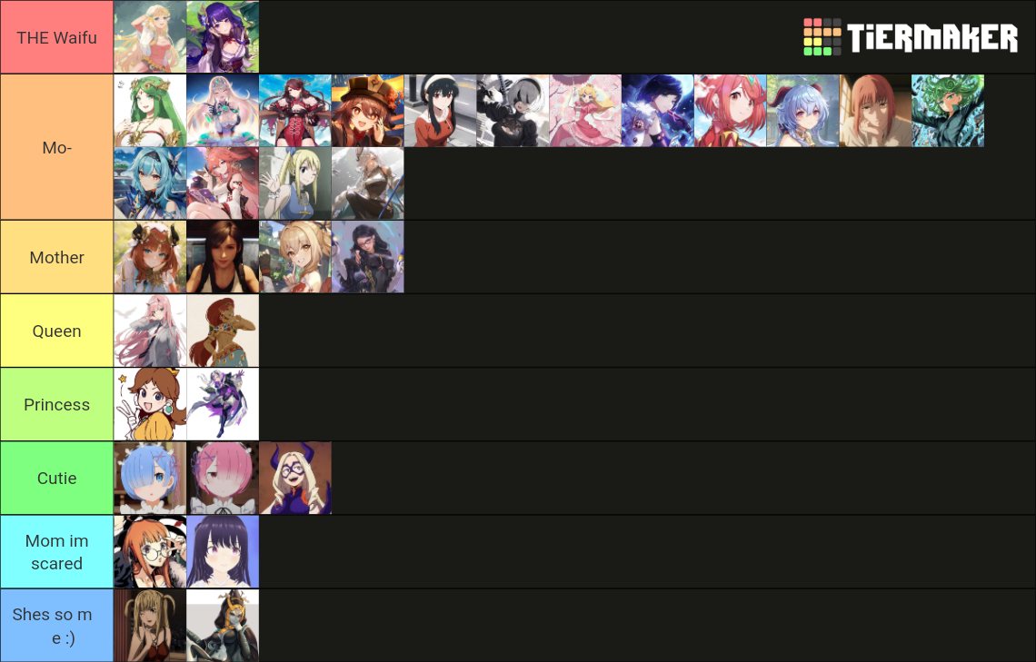 Waifu Ranking Tier List (Community Rankings) - TierMaker