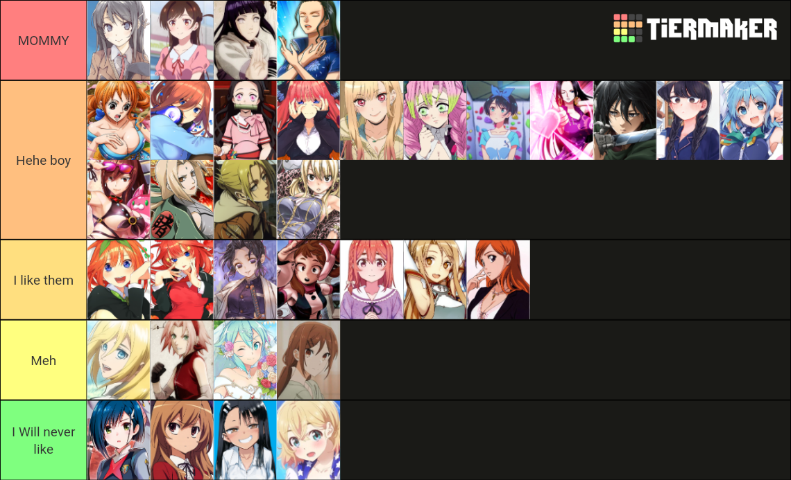 waifus waifus Tier List (Community Rankings) - TierMaker
