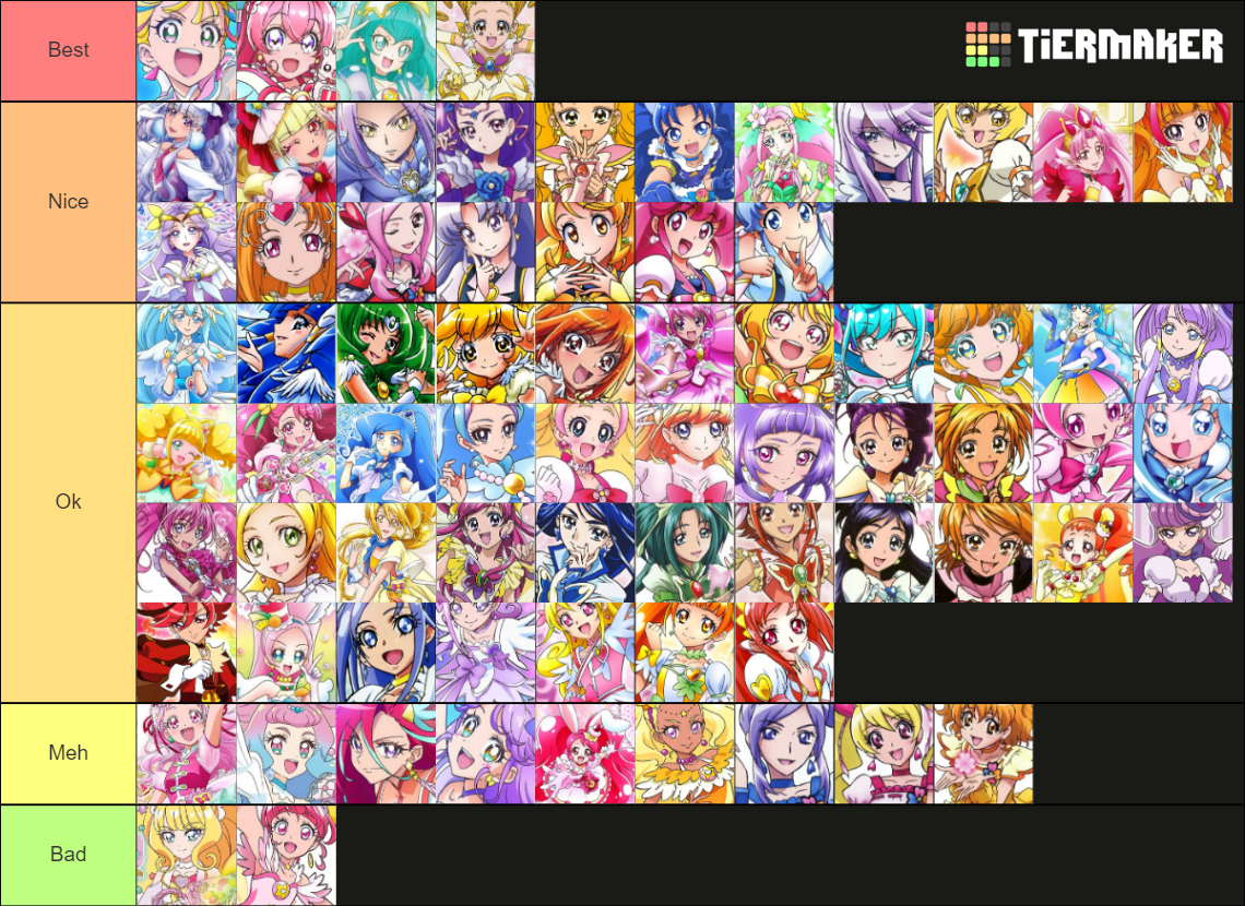 Precure 2022 cure tierlist (Cure Black - Cure Finale) Tier List ...