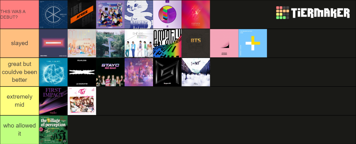 best kpop debut songs Tier List (Community Rankings) - TierMaker