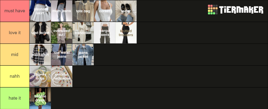 Fashion Trends 2022 🫶🏼 Tier List (Community Rankings) - TierMaker