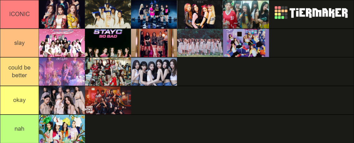 kpop girl group debuts Tier List (Community Rankings) - TierMaker