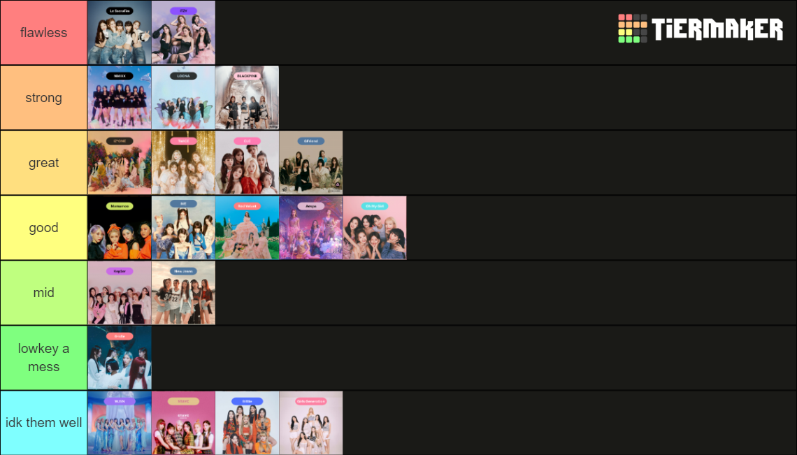 kpop girl group lineups~ Tier List (Community Rankings) - TierMaker