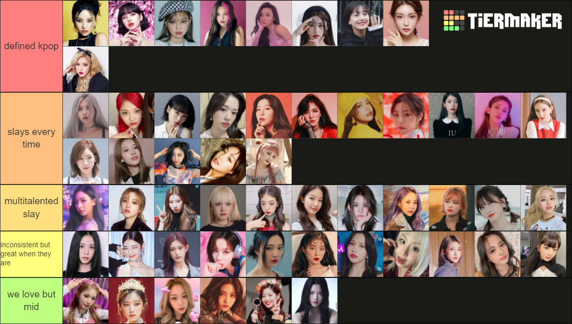 Kpop Girls Tier List (Community Rankings) - TierMaker