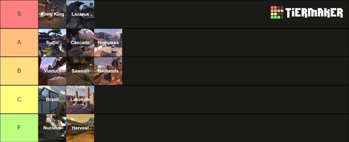 TF2 KOTH Maps Tier List (Community Rankings) - TierMaker